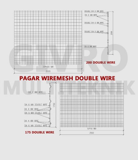 Pagar Wire Mesh Pagar BRC
